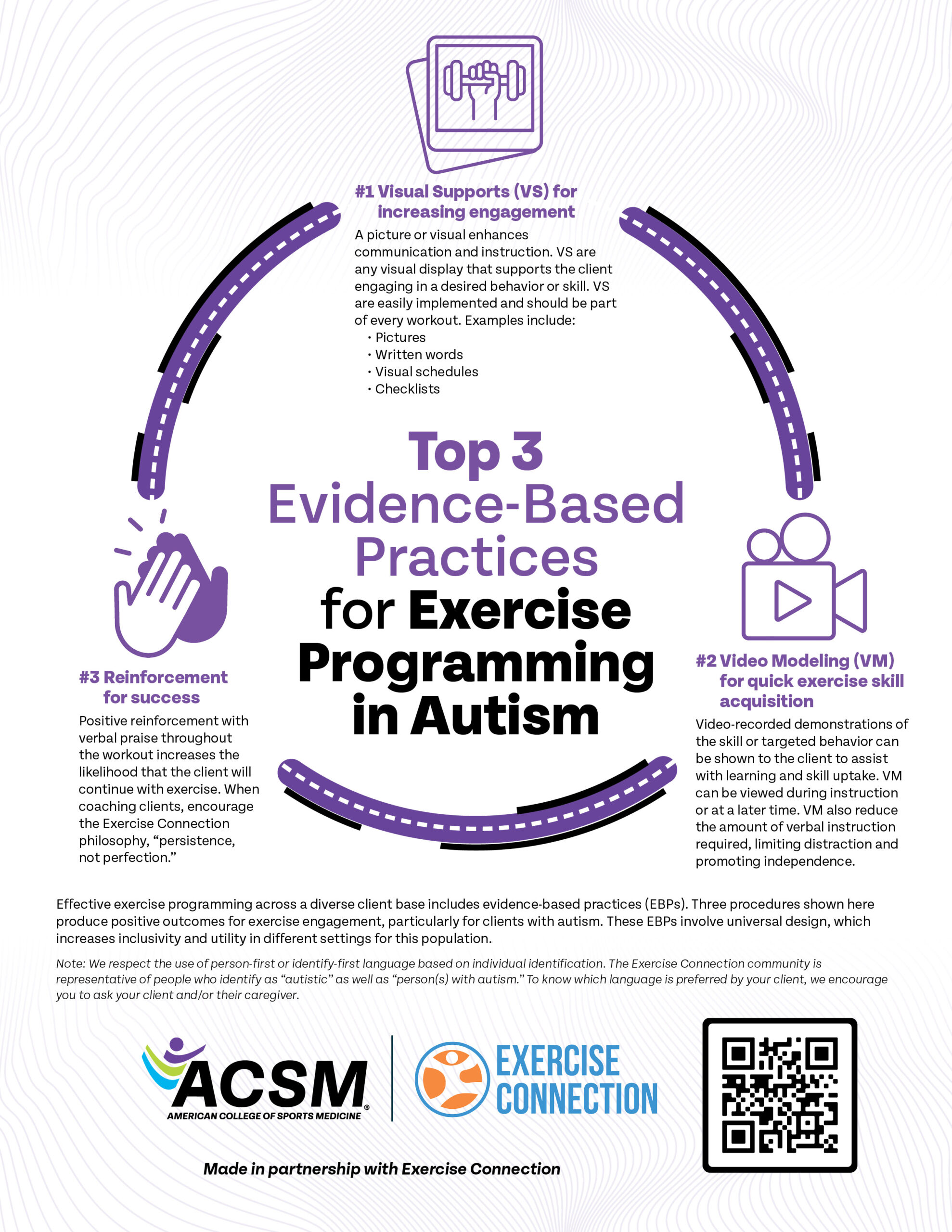 Autism Exercise Specialist Certificate Course Spotlight: Understanding ...