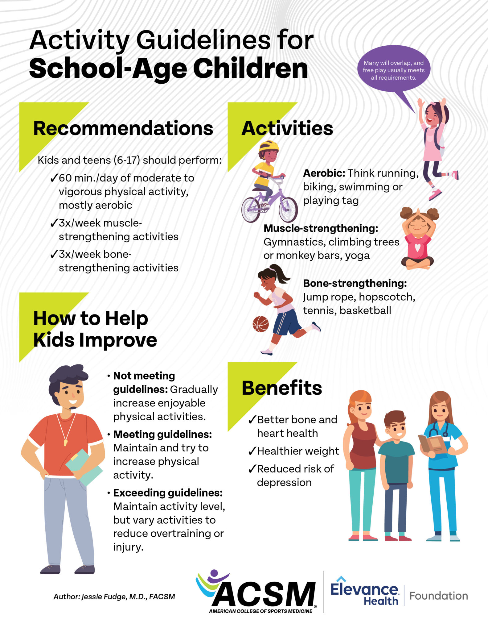 Physical Activity Guidelines for School-Age Children