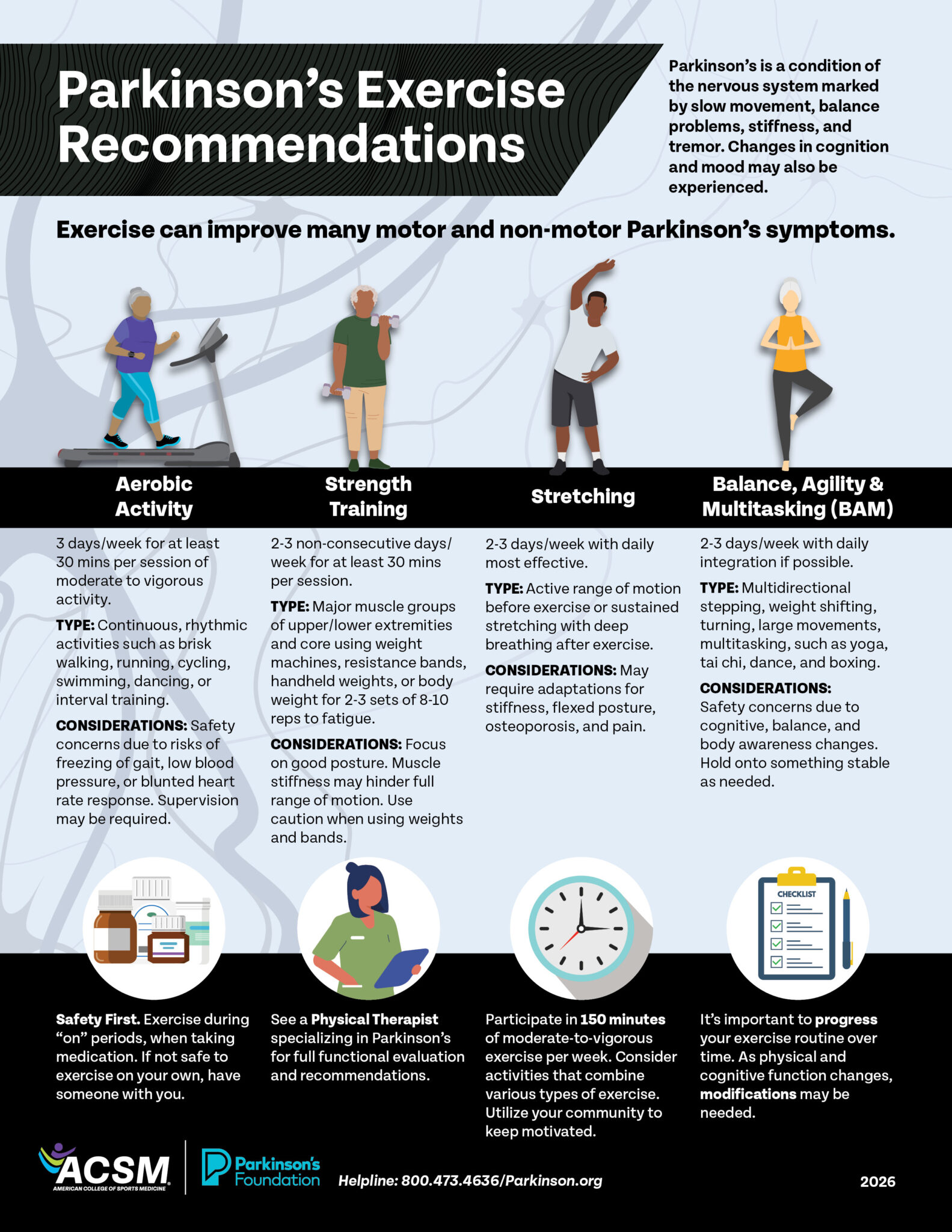 Parkinson's Disease Exercise Recommendations Updated