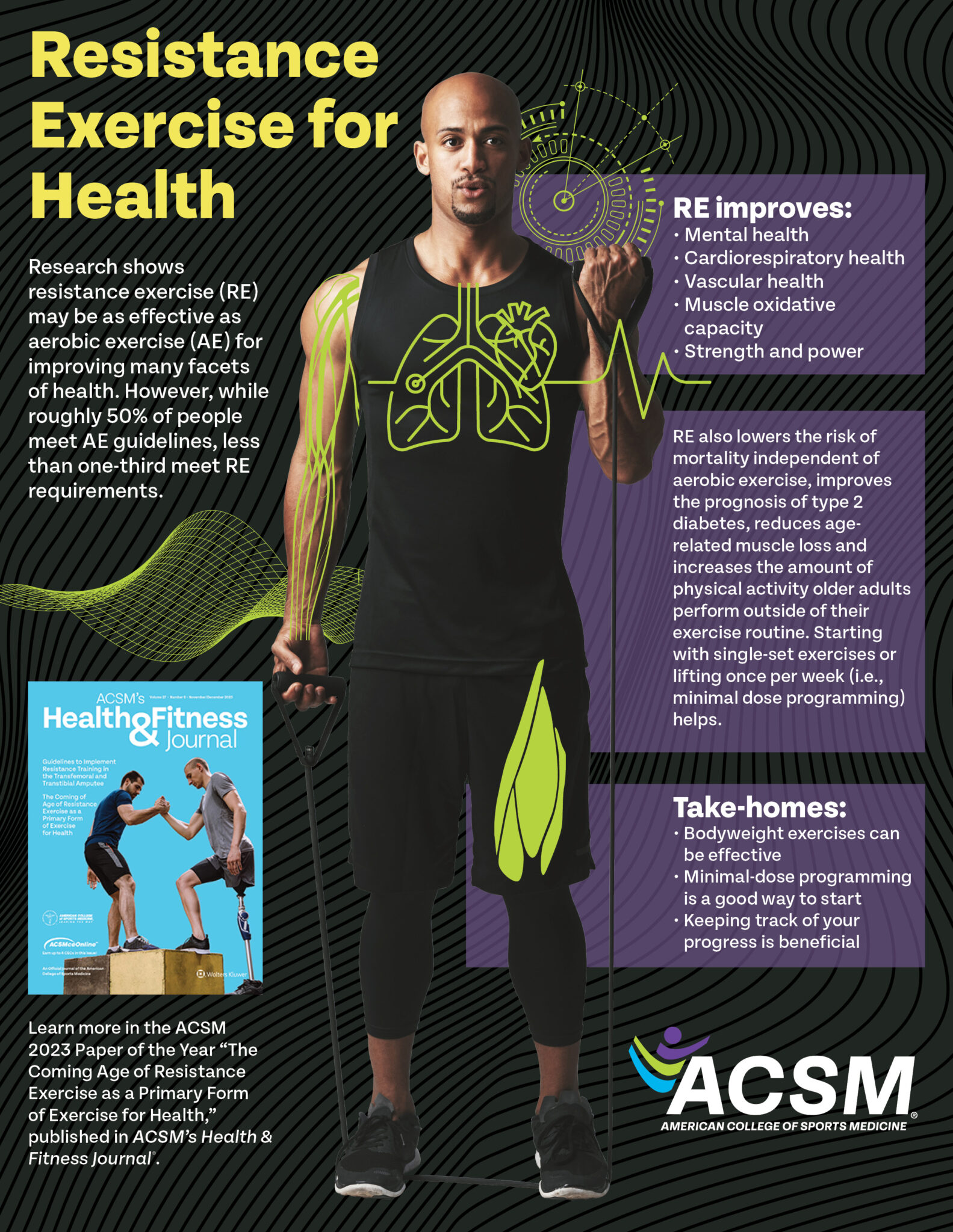 Resistance Exercise for Health