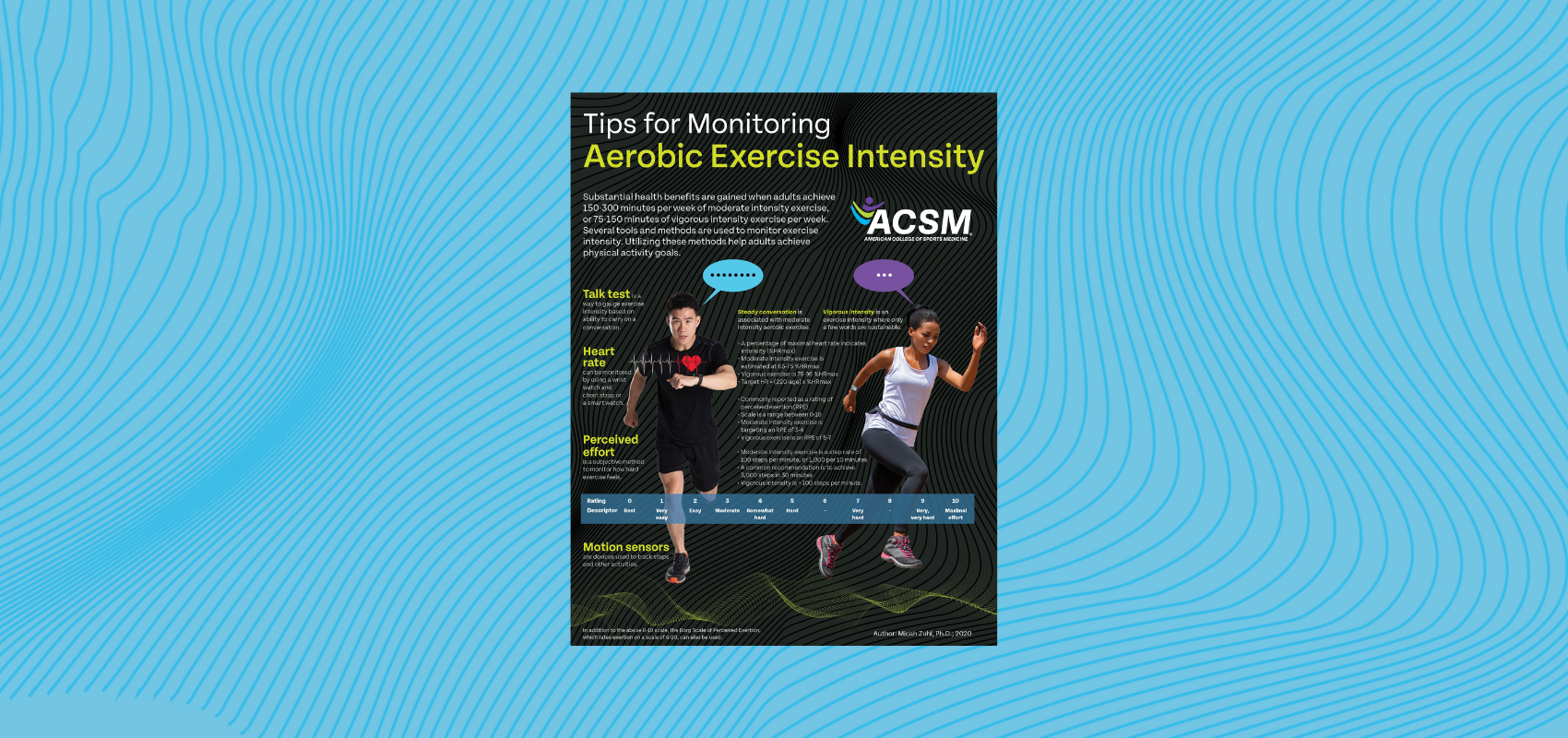 Monitoring Aerobic Exercise Intensity