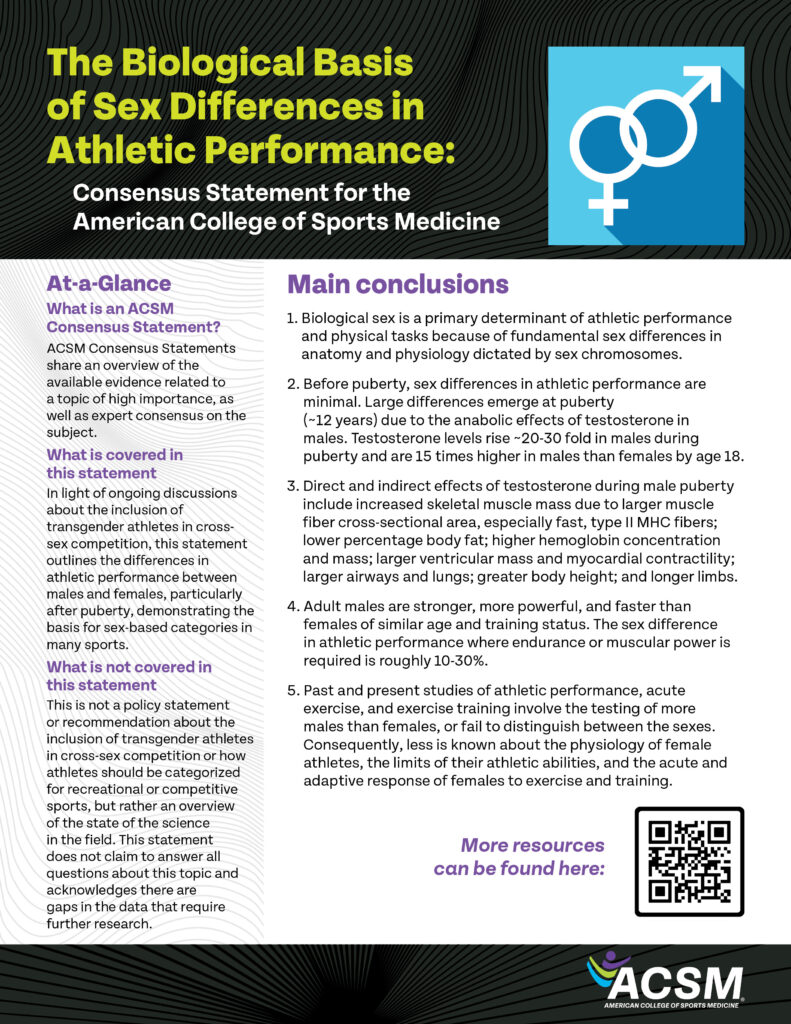 Sex Differences and Transgender Athlete Care - ACSM
