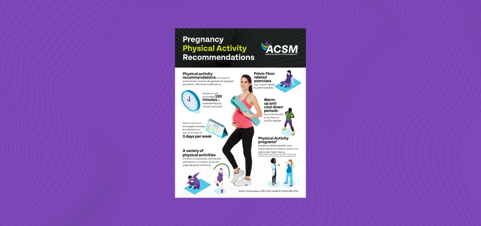 Physical Activity Guidelines Archives - ACSM