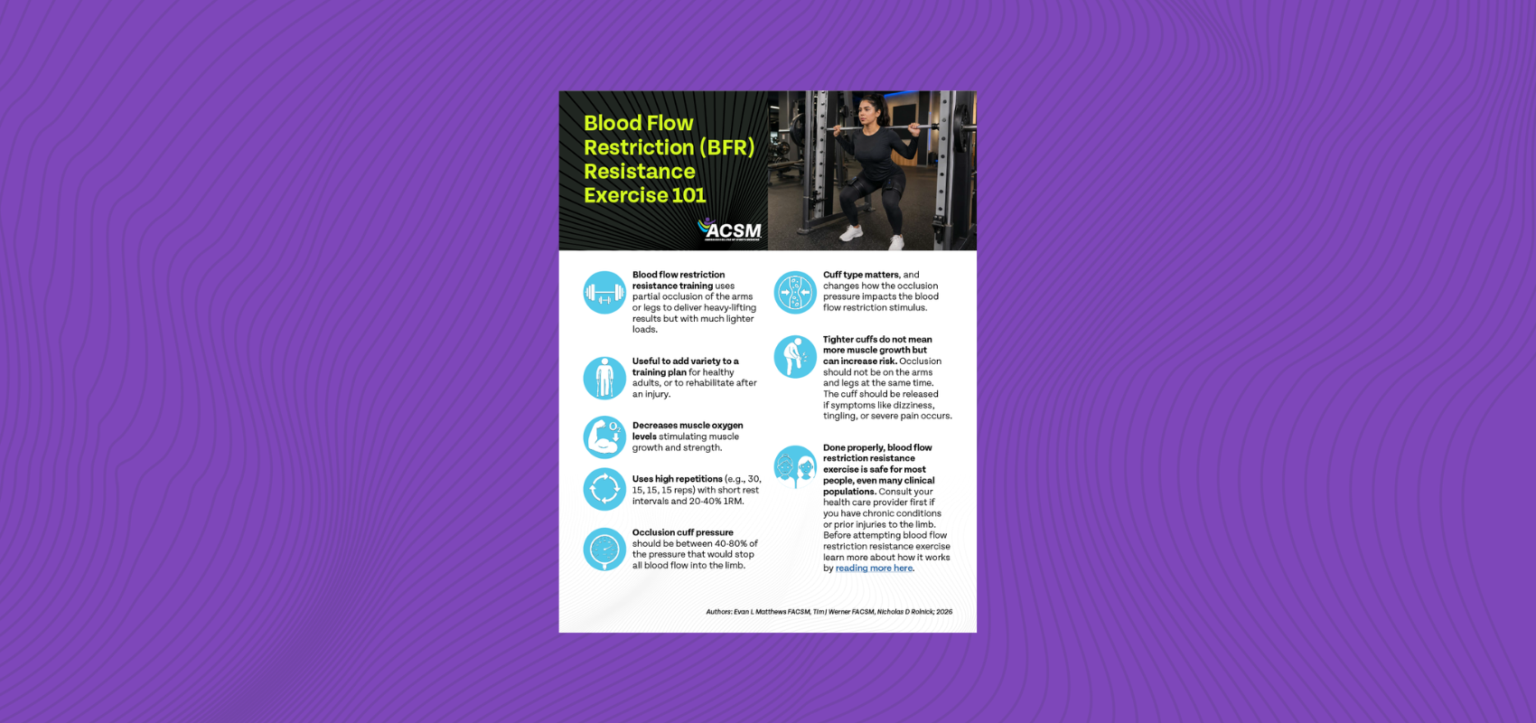ACSM's Exercise Testing and Prescription - ACSM